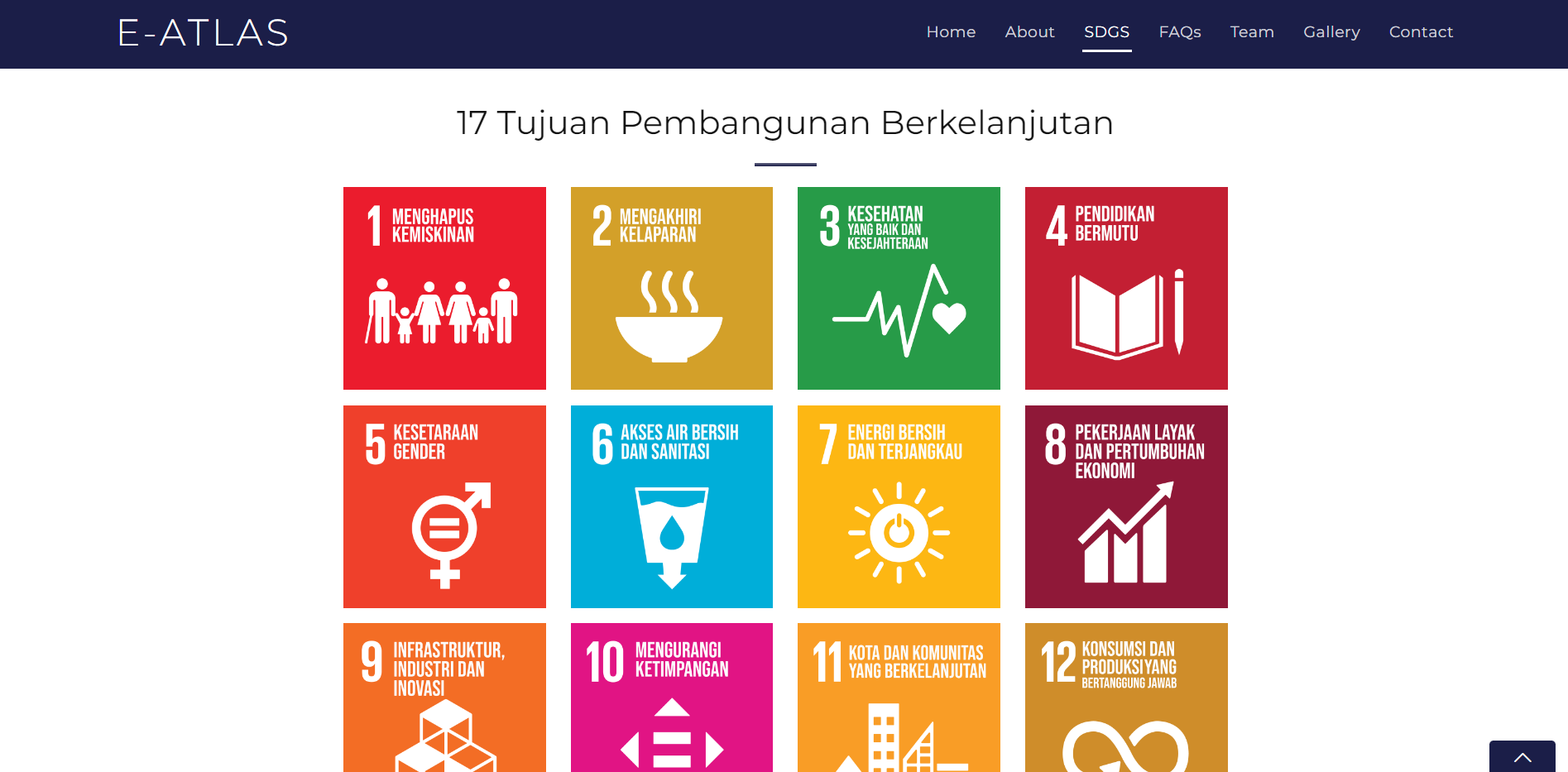 ATLAS - Indonesia SDGs Map GIS - Faraaz